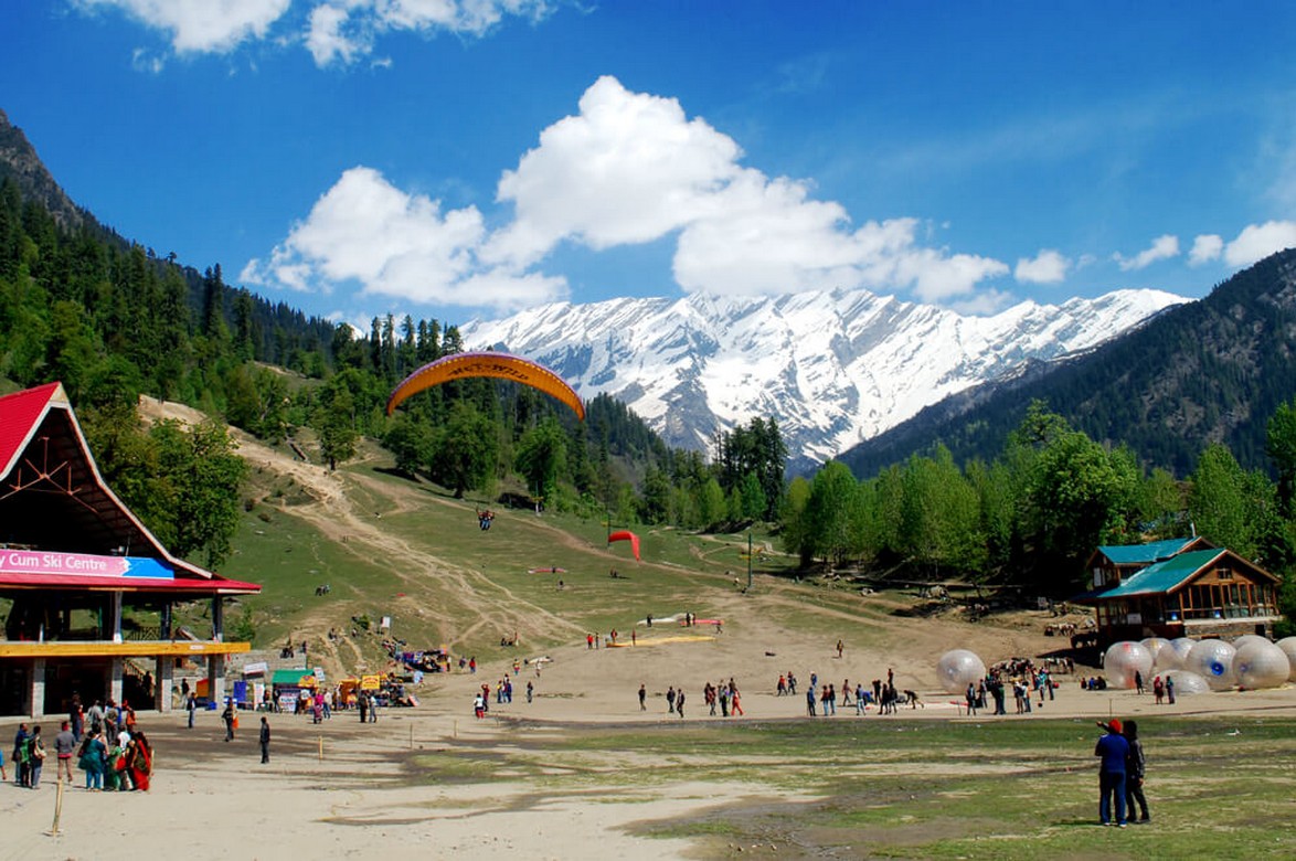 Manali Geography & Map | Flamingo Travels