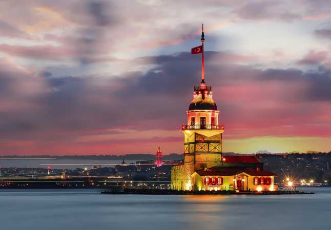 Istanbul Geography & Map | Flamingo Travels